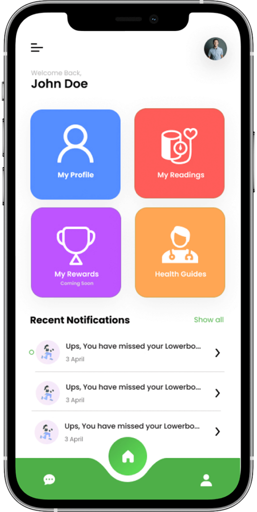 Best Chronic Care Management Services | 2C Health